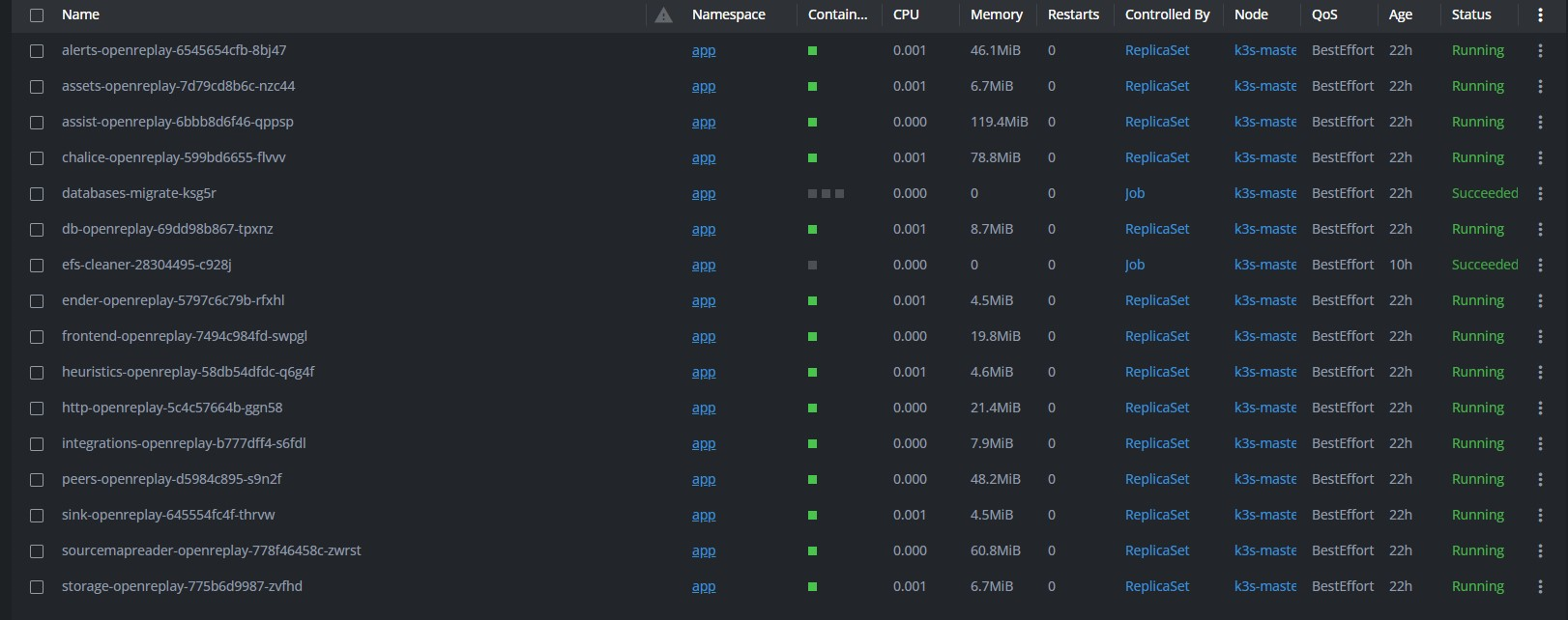 /signup is redirecting to /login when deployed via helm chart. · Issue #1561 · openreplay ...