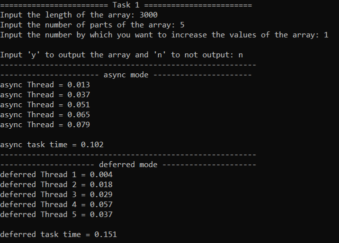 GitHub - provodokkk/ConcurrencyLab