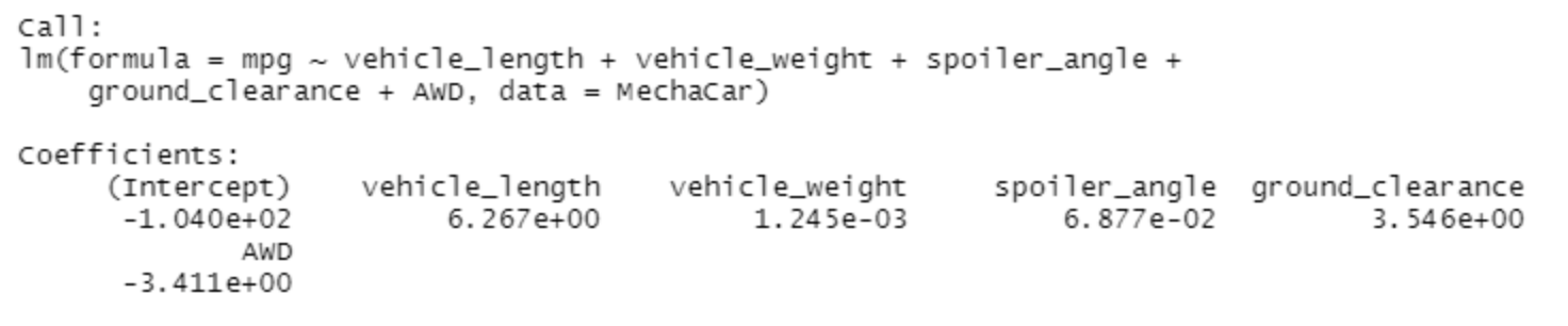 GitHub - jipelletier/MechaCar_Statistical_Analysis: Statistical analysis using linear regression ...
