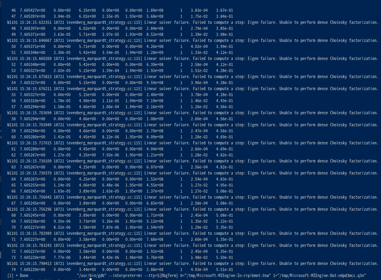 Segmantation Fault Occur At Ceressolve · Issue 906 · Ceres Solver
