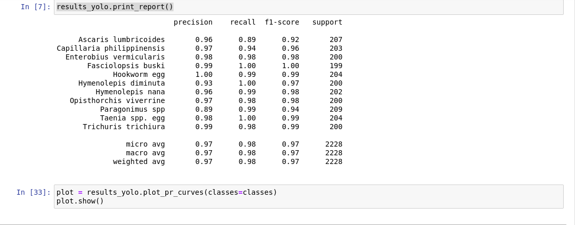 [BUG] No plot result for plot_confusion_matrix and plot_pr_curves · Issue #2950 · voxel51 ...