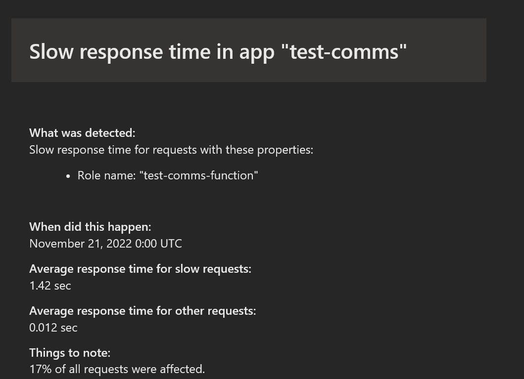 Unable To Send Messages Via Company Communicator · Issue 918 · Officedev Microsoft Teams Apps