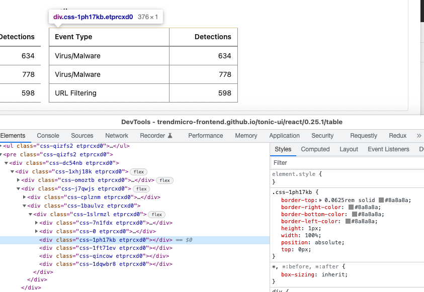 [requirement] require a way to customize the border of Table · Issue #530 · trendmicro-frontend ...