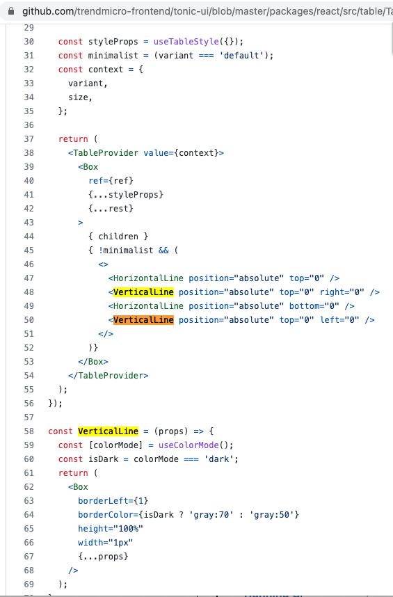 [requirement] require a way to customize the border of Table · Issue #530 · trendmicro-frontend ...