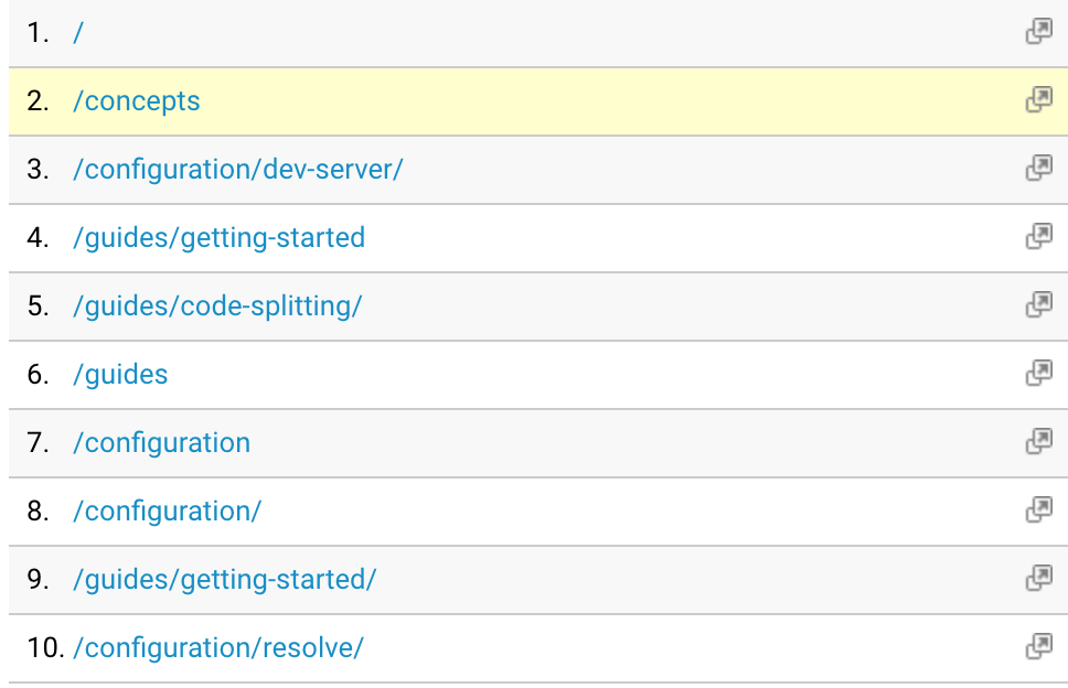 Enforce Trailing Slash In Internal Linking · Issue 3063 · Webpack · Github