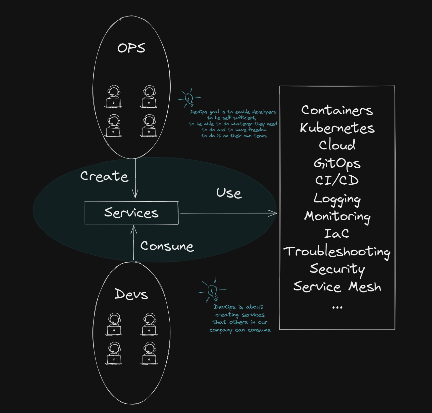 Sizif4s (Sizifas) · GitHub