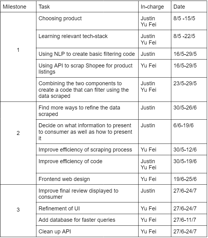 GitHub - Yu-view/yuview