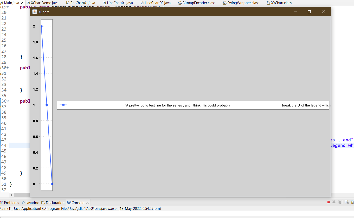 An issue with larger series name · Issue #686 · knowm/XChart · GitHub