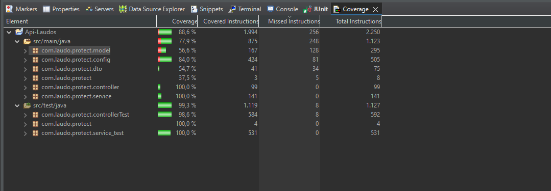 GitHub - Eduardosilva3/Laudo-ProtectSat