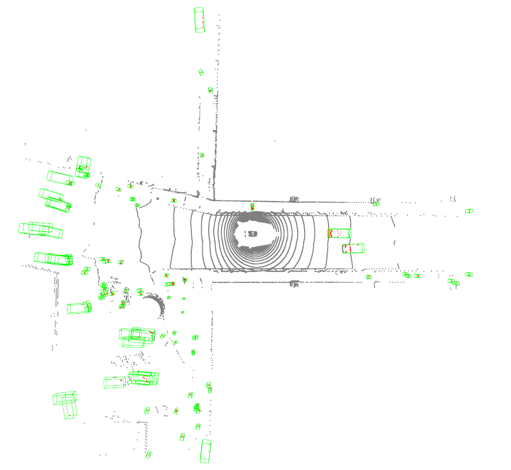 The checkpoint download is bad, on the Nuscenes dataset · Issue #1772 · open-mmlab/mmdetection3d ...
