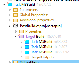 [Performance]: `GetTargetPathWithTargetPlatformMoniker` and `GetTargetPath` target post ...