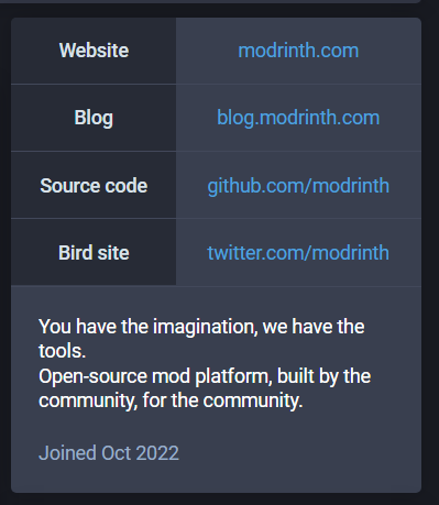 Verify Mastodon account · Issue #1782 · modrinth/code · GitHub