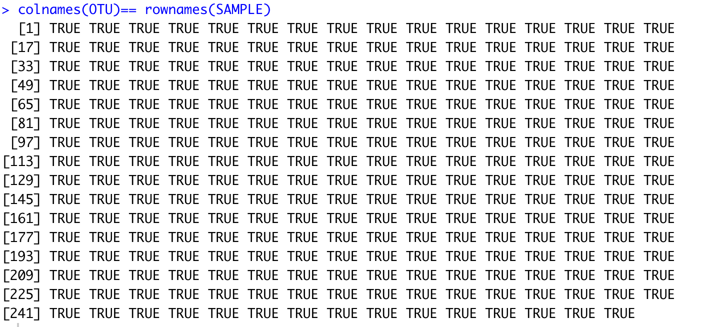 Merge New Data With Current Phyloseq Object · Issue 1588 · Joey711 Phyloseq · Github