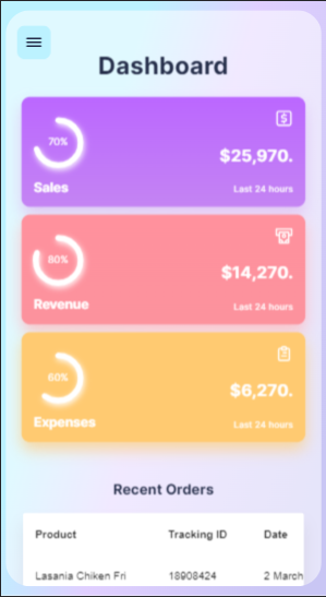 GitHub - Indula-Perera/React-Admin-Dashboard