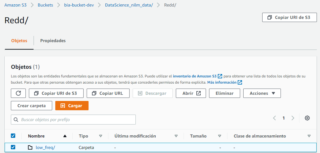 Redd to Aws converter · Issue #956 · nilmtk/nilmtk · GitHub
