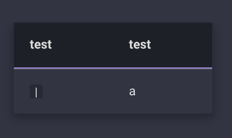 Bug: Cannot use "tables" python-markdown extension · Issue #2761 · mkdocs/mkdocs · GitHub