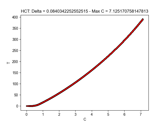 Possibly look into HCT color space · Issue #255 · facelessuser ...