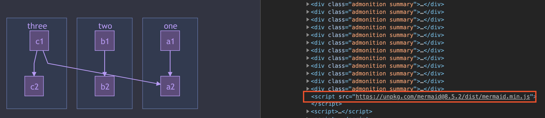Superfences issue with Mermaid · Issue #1013 · facelessuser/pymdown-extensions · GitHub