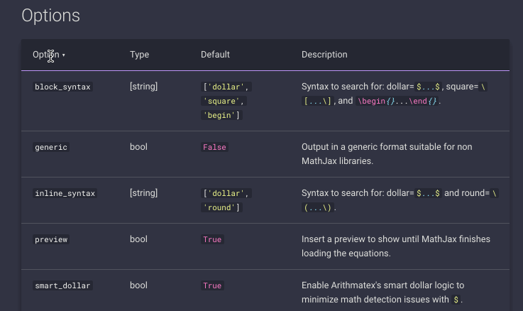 Sortable Tables · Issue 1837 · Squidfunkmkdocs Material · Github