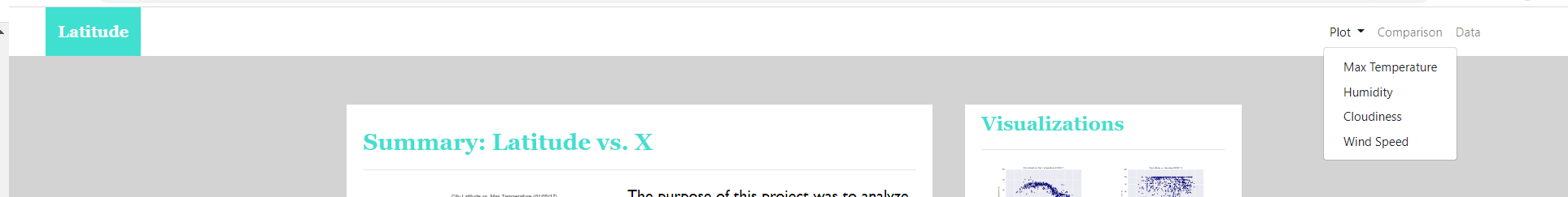 GitHub - jayrana1991/Web-Design-Challenge