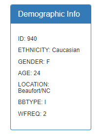 GitHub - djdolejsi/belly-button-challenge