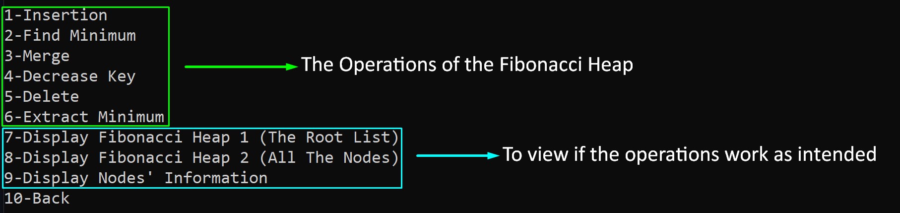GitHub - Alexco2003/Proiect-2-SD: Fibonacci heap