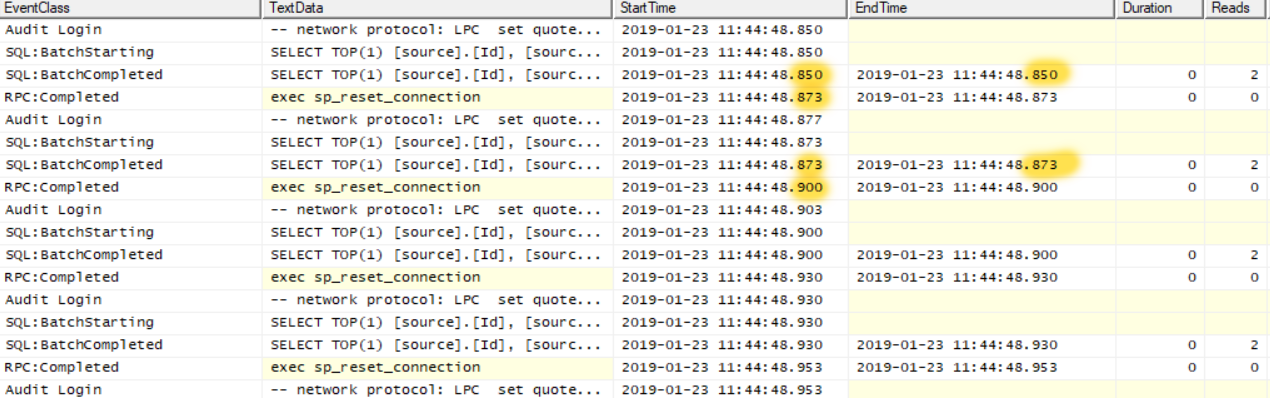 Could "single entity by ID" queries using System.Linq.Expressions also ...