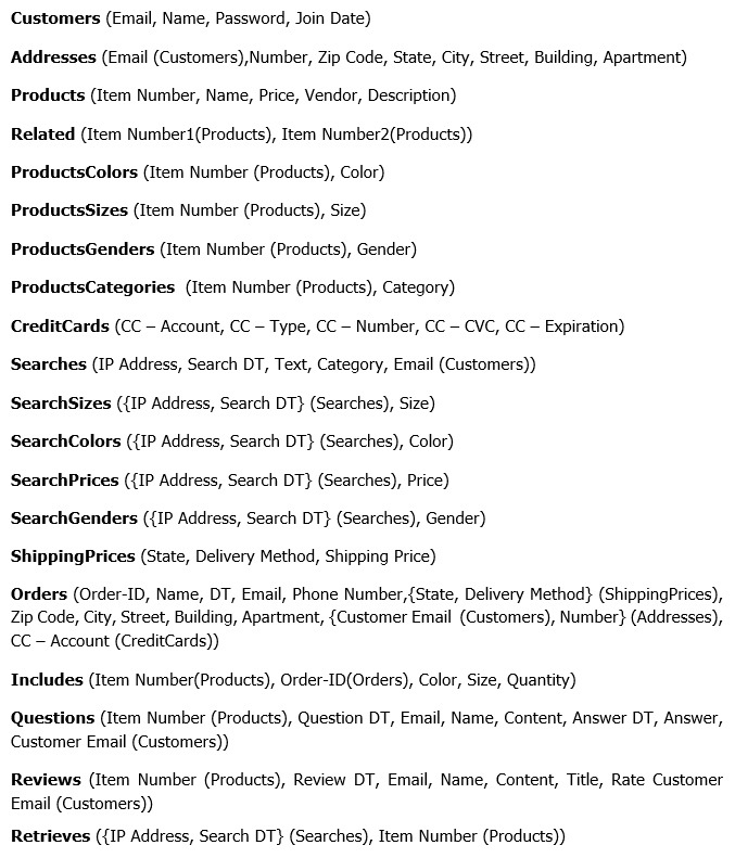 GitHub - GuyAmram18/DB-creation-for-an-existing-website: This project involves creating a ...