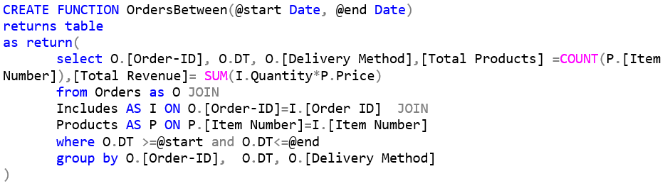 GitHub - GuyAmram18/DB-creation-for-an-existing-website: This project involves creating a ...