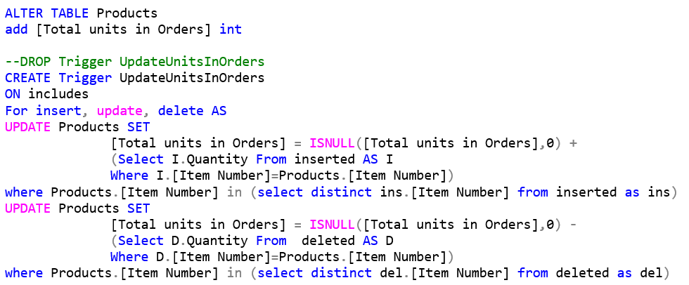 GitHub - GuyAmram18/DB-creation-for-an-existing-website: This project involves creating a ...