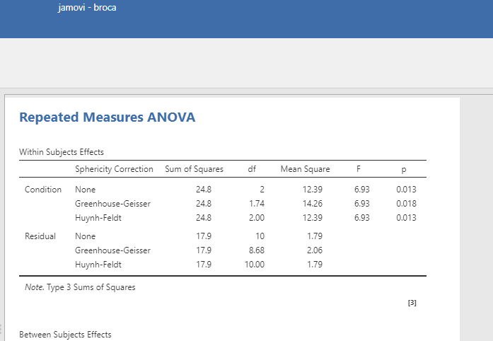 [Bug]: Huynh-Feldt values incorrect in repeated measures ANOVA · Issue #1709 · jasp-stats/jasp ...