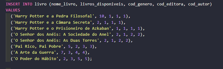 GitHub - lucasrls98/projeto_MySQL_biblioteca: Projeto Resilia Educação ... GitHub - lucasrls98/projeto_MySQL_biblioteca: Projeto Resilia Educação ...
