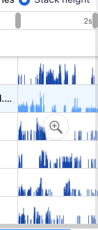 Flame Graph view hover times aren't filtered to the focussed part of the timeline · Issue #3557 ...
