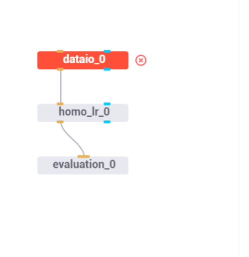 刚提交任务报错，dataio_0未成功…… · Issue #3981 · FederatedAI/FATE · GitHub