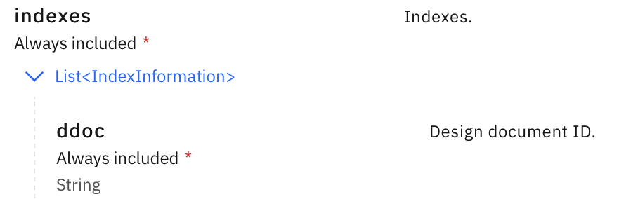Cloudantdeleteindex Execute Does Not Create The Correct Request Using