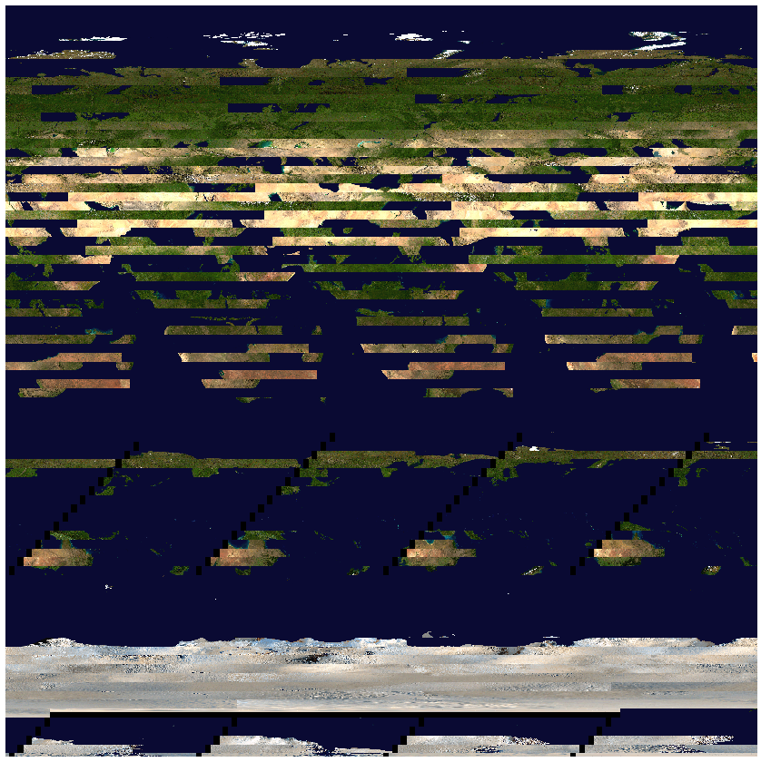 Creating a TileDB array for RGBA data with `gdal_translate` often ...