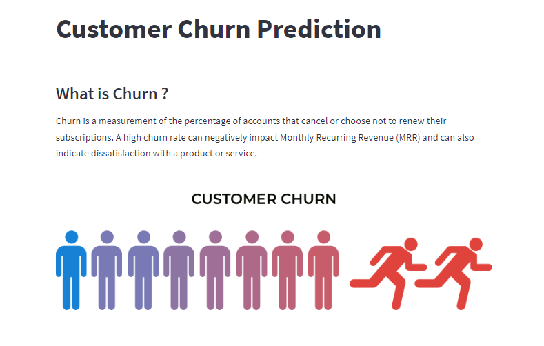 Eda And Deep Learning Ann Telco Customer Churn Predictions Readme Md At
