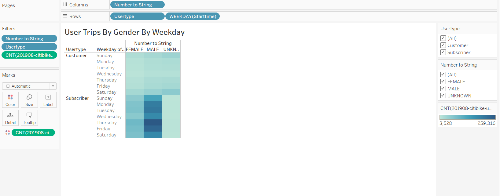 GitHub - shahla4539/Bikesharing-1