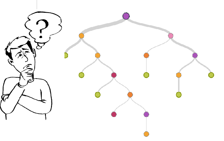 GitHub - YashLunia/Decision-Tree: Decision tree are built using a ...