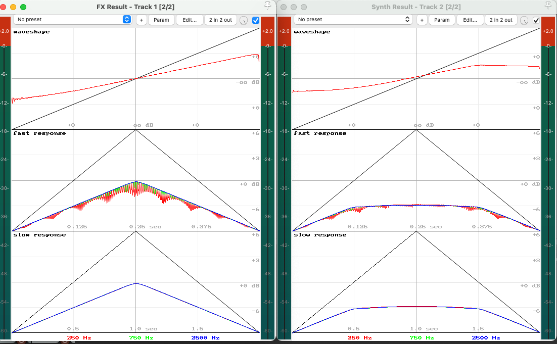 Waveshaper effect shapes severely borked · Issue #6565 · surge ...