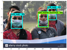 GitHub - AM-Tighkhorshid/facemask-condition-detection