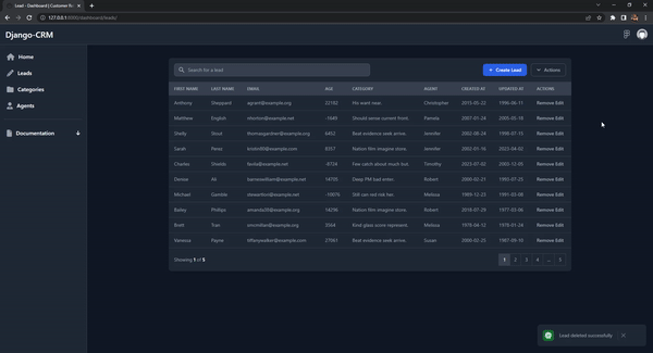 GitHub - bbigbear/Django-CRM-Web