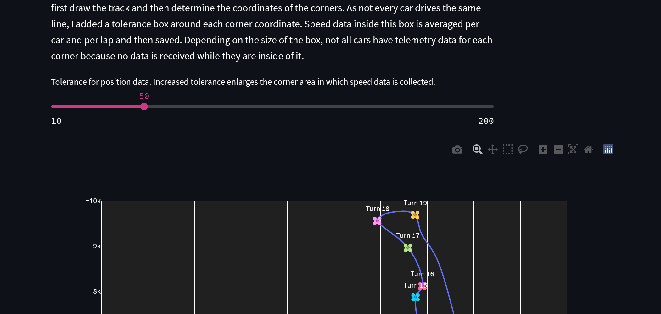Set the aspect ratio of charts · Issue #4799 · streamlit/streamlit · GitHub
