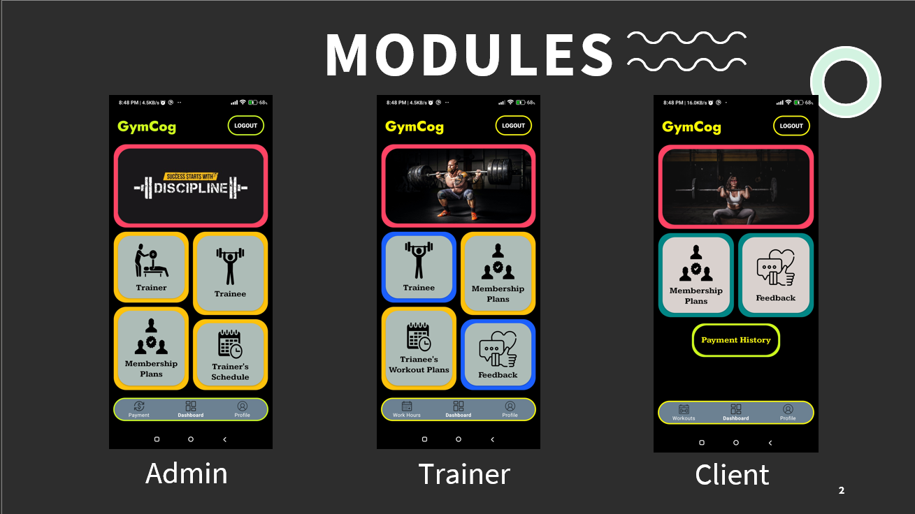 GitHub - Jaisilan7565/Gym-Management-Application: "GymCog" is a robust ...