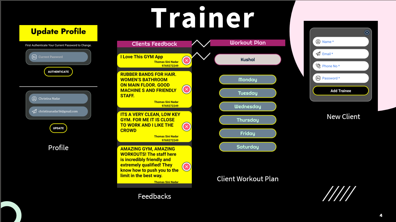 GitHub - Jaisilan7565/Gym-Management-Application: "GymCog" is a robust ...