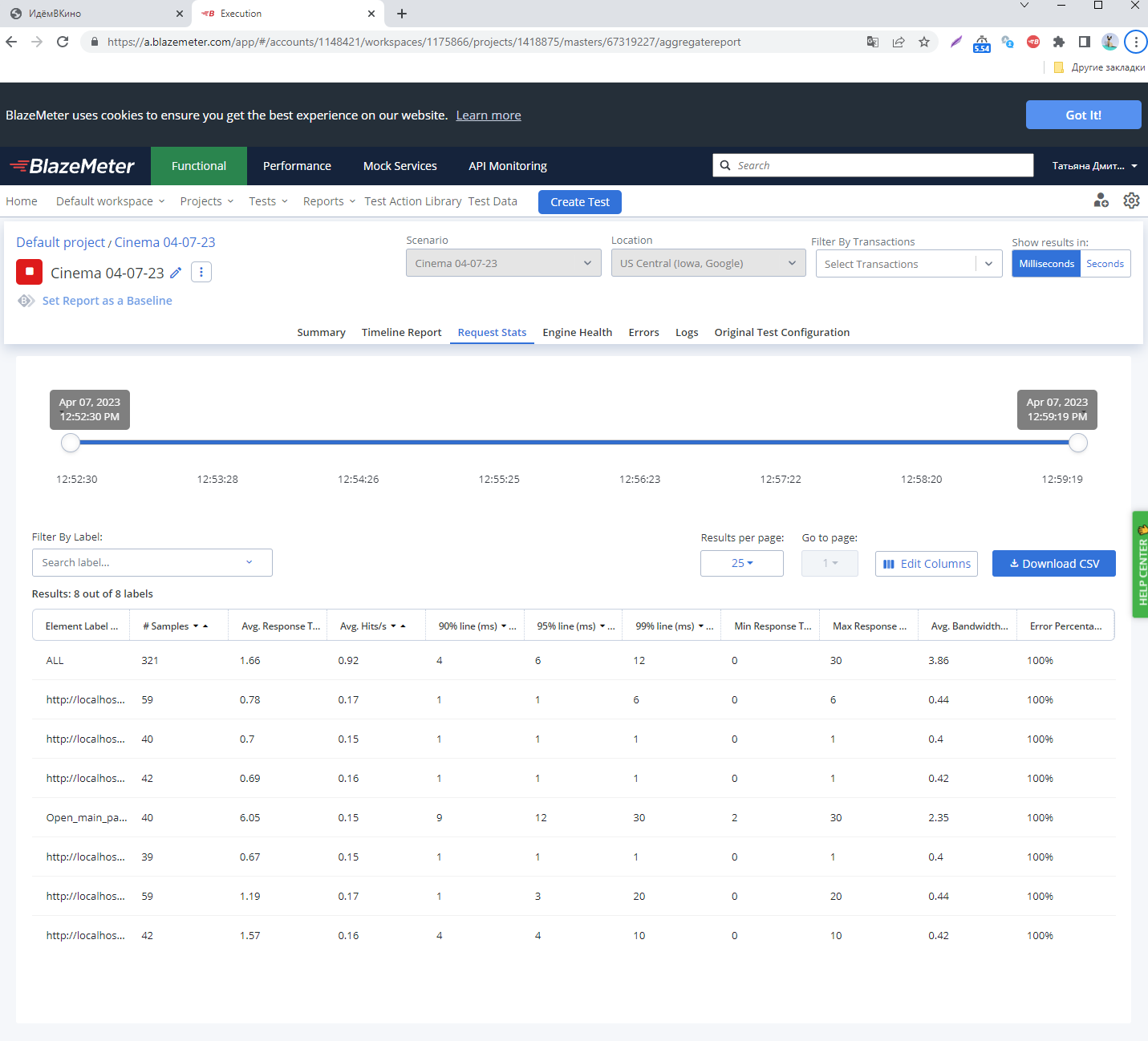 GitHub - VisYar/HW3-websiteCinema: Проведение нагрузочного веб-тестирования сайта кинотеатра