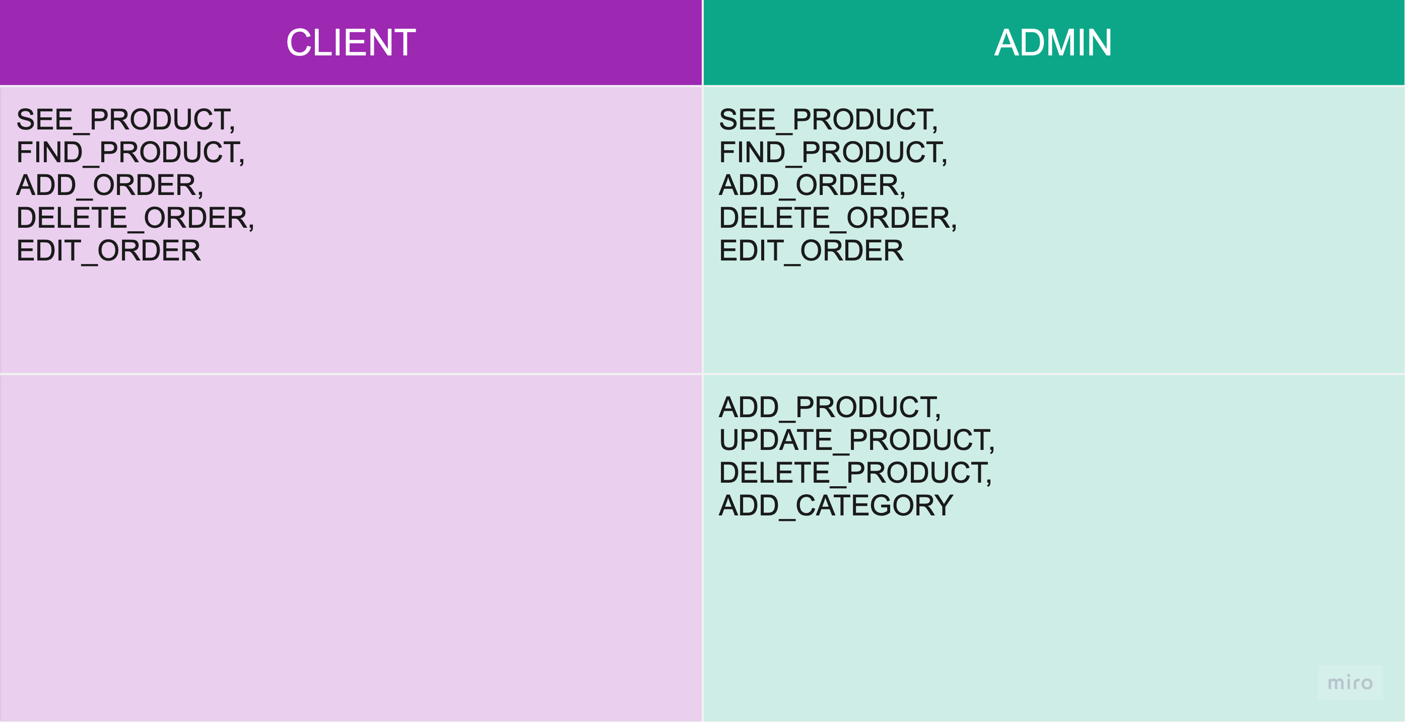 GitHub - lukas2k166/AppleStore1109v2