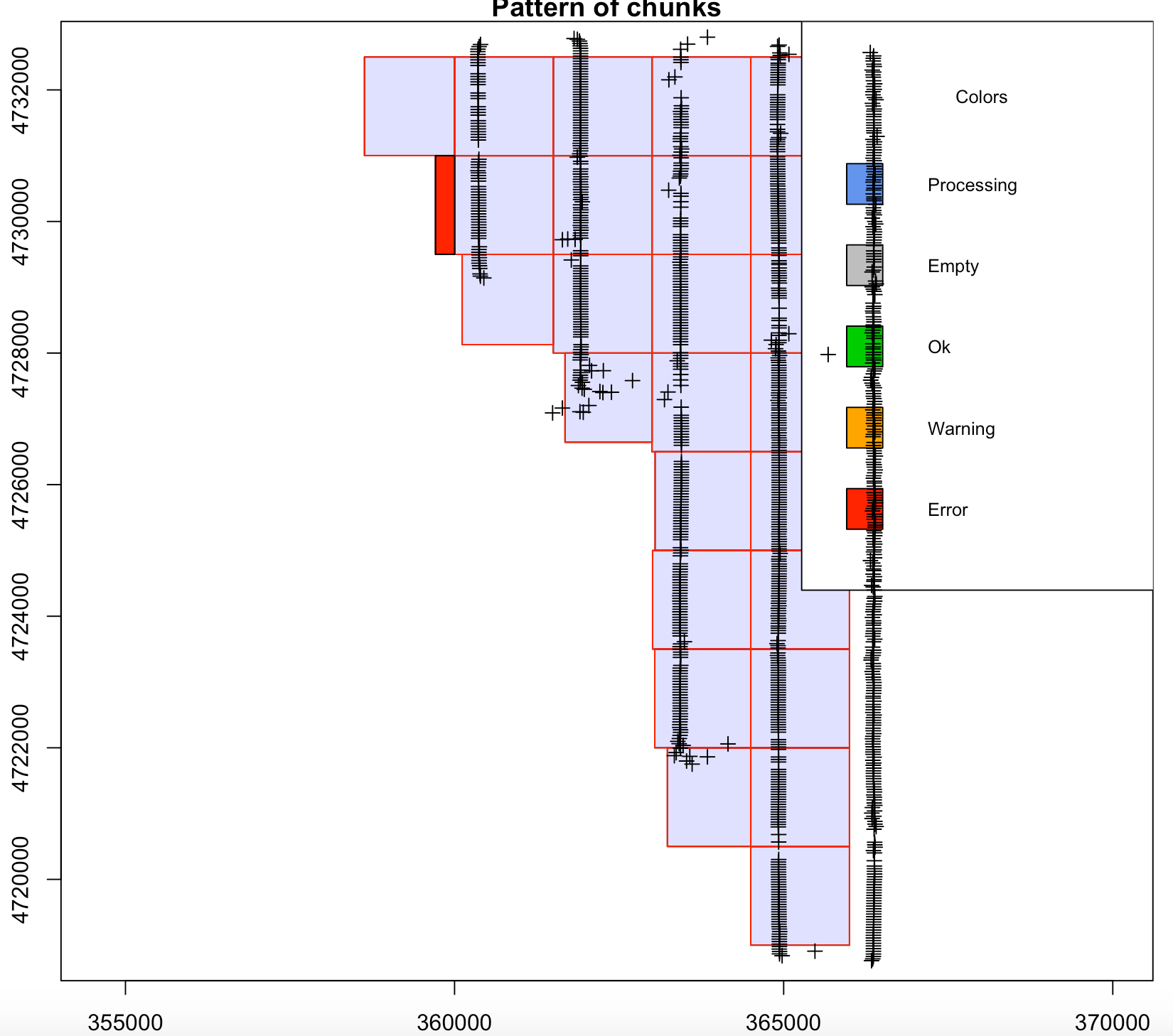 range_correction error: sensor positions do not overlap with point cloud · Issue #395 · r-lidar ...