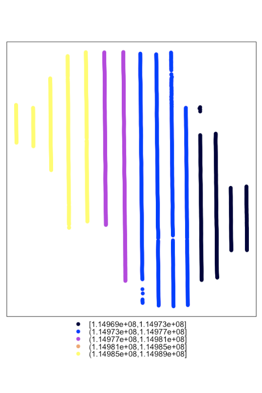 lasrangecorrection() does not work with LAScatalog · Issue #336 · r-lidar/lidR · GitHub