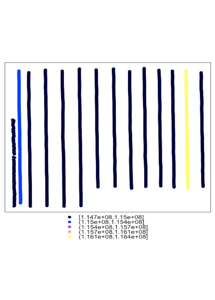 Potential Bug In track_sensor() · Issue #391 · r-lidar/lidR · GitHub